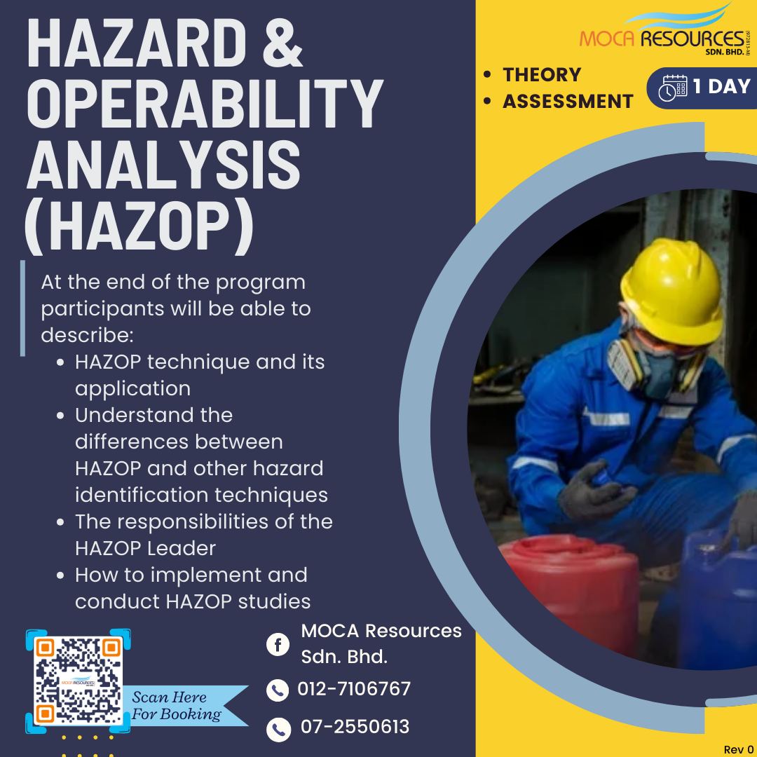 HAZARD AND OPERABILITY STUDY - MOCA Resources