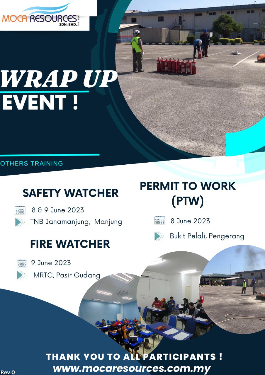 Home - MOCA Resources