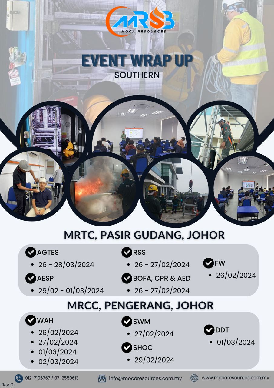 Home - MOCA Resources Sdn Bhd